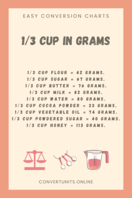 1/3 Cup In Grams - Online Unit Converter