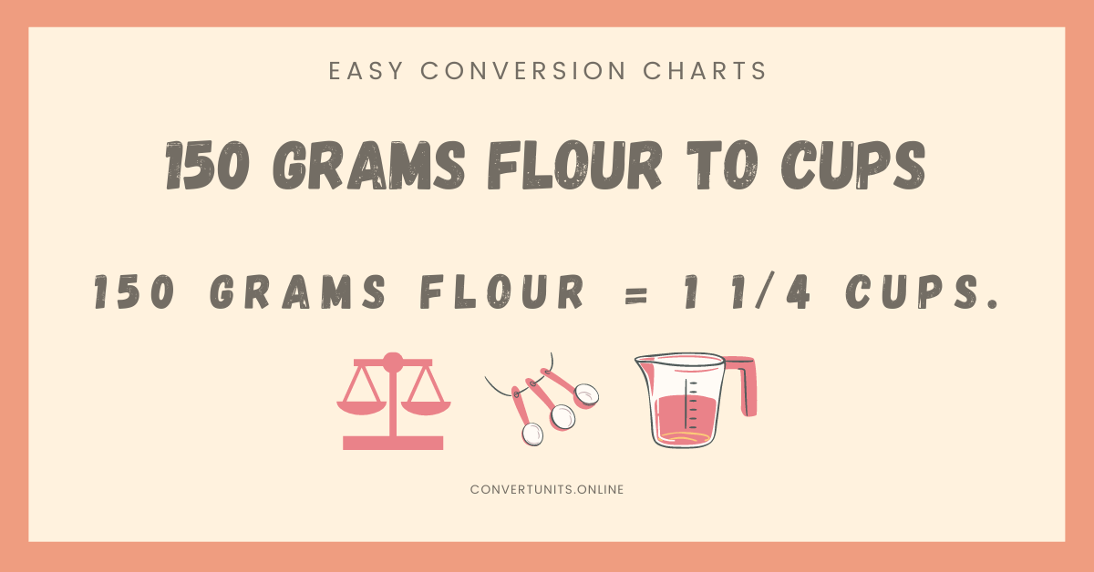 150 Grams Flour To Cups Online Unit Converter 150 Grams Flour To Cups Online Unit Converter
