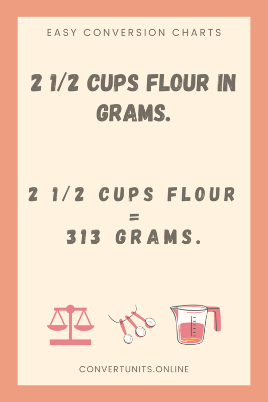 2 1 2 Cups Flour In Grams Online Unit Converter 2 1 2 Cups Flour In Grams Online Unit Converter