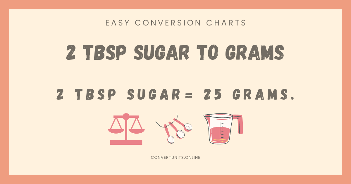 Tbsp In Grams Icing Sugar At Angeline Barron Blog