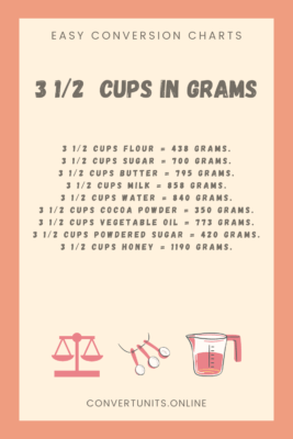 3 1/2 Cups In Grams - Online Unit Converter