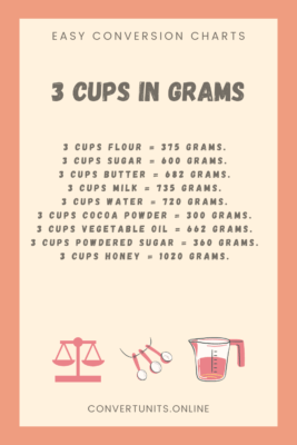 3 Cups In Grams - Online Unit Converter