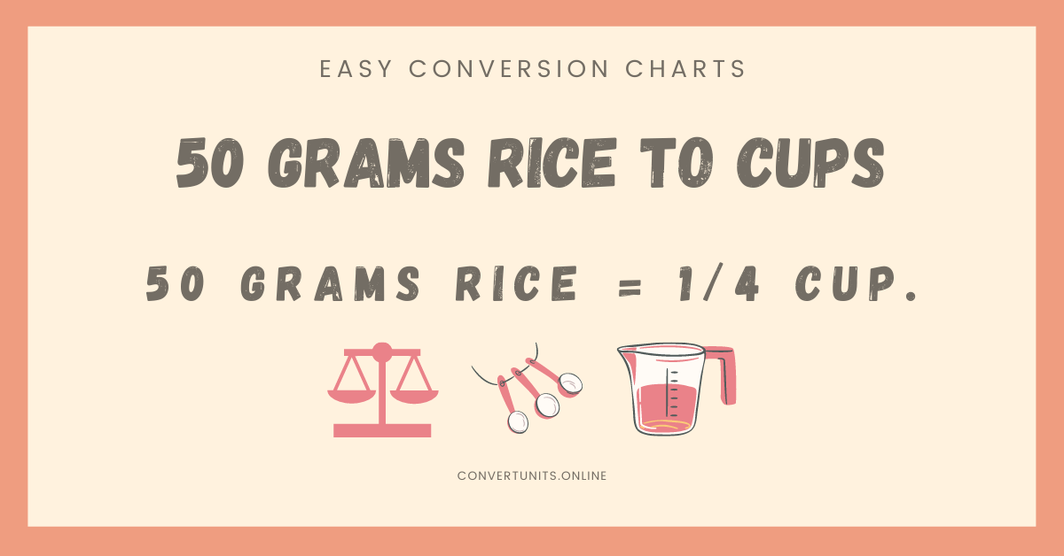 50 Grams Rice To Cups Online Unit Converter