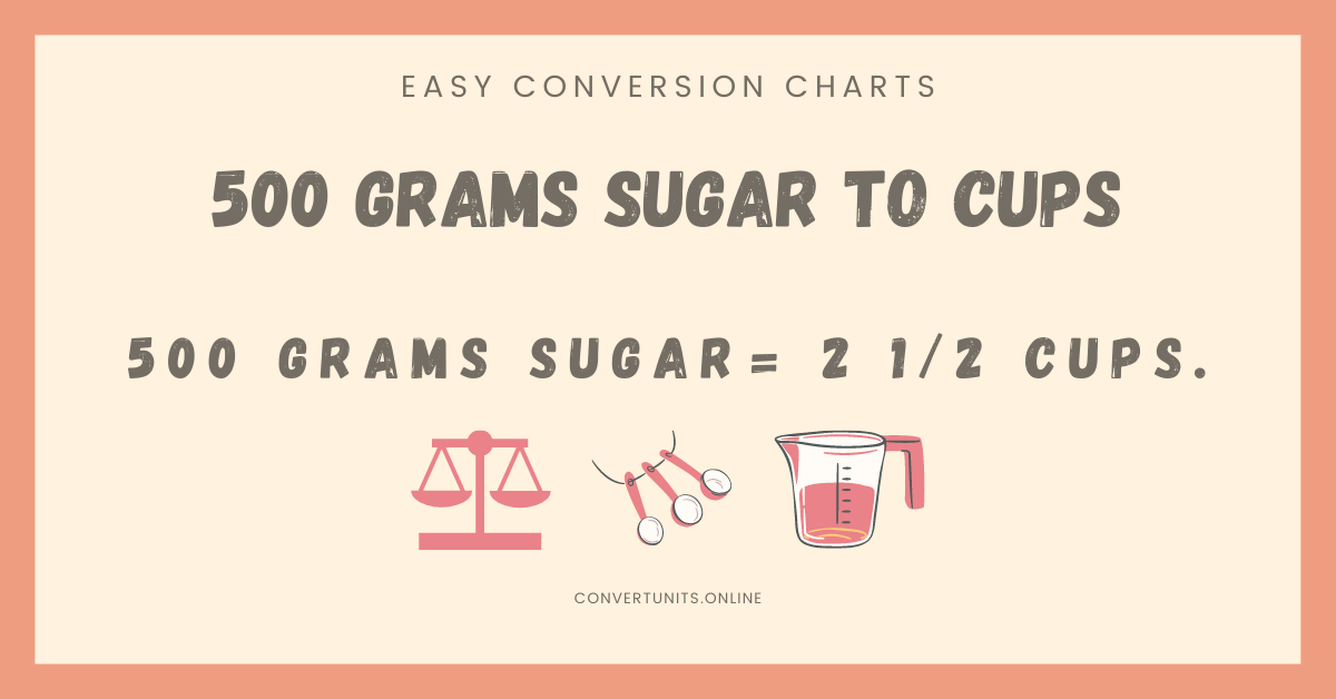 500 Grams Sugar To Cups Online Unit Converter