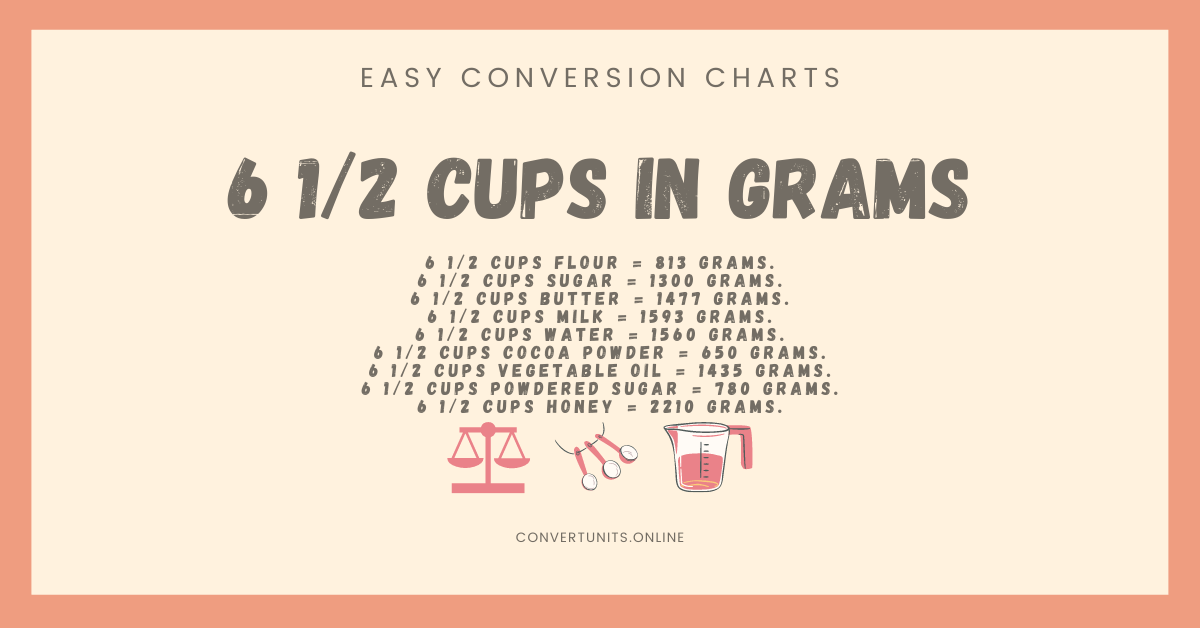 6.5 Cups In Grams - Online Unit Converter