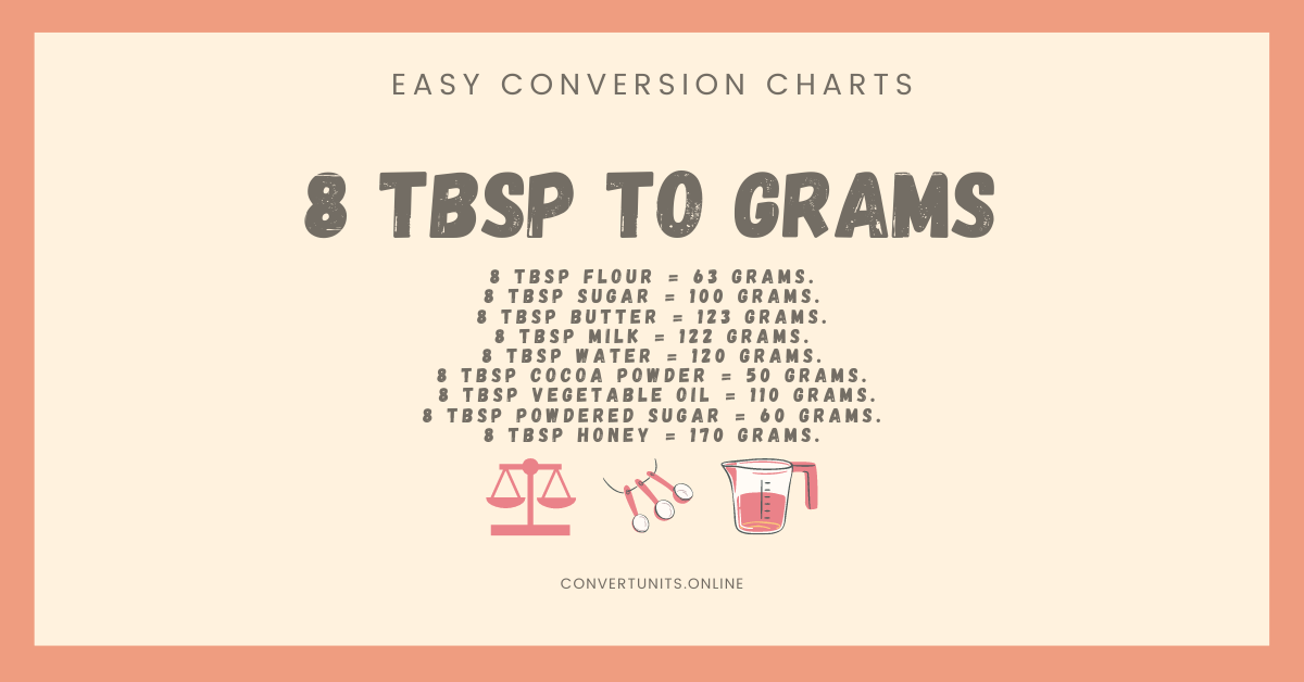 8 Tablespoons To Grams - Online Unit Converter